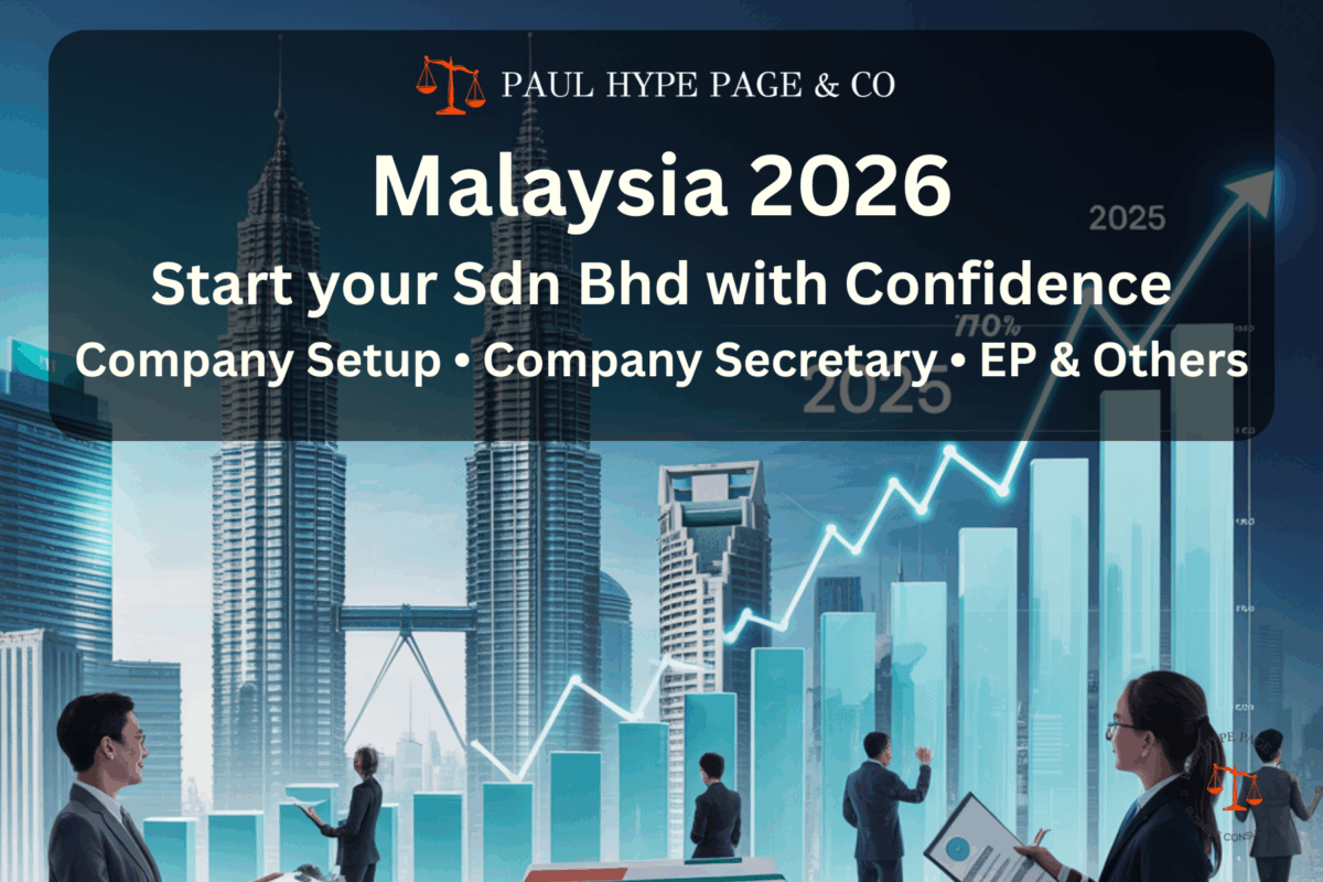 How Malaysia’s 2025 Customs Duties Affect Tariffs & SST